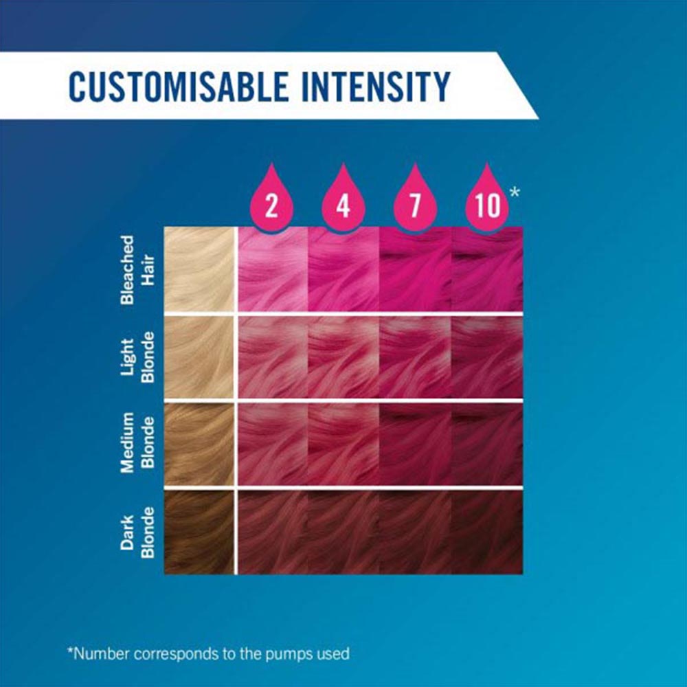 Schwarzkopf LIVE Semi Permanent Colour Drops Pink Hair Dye Petal Pink ...