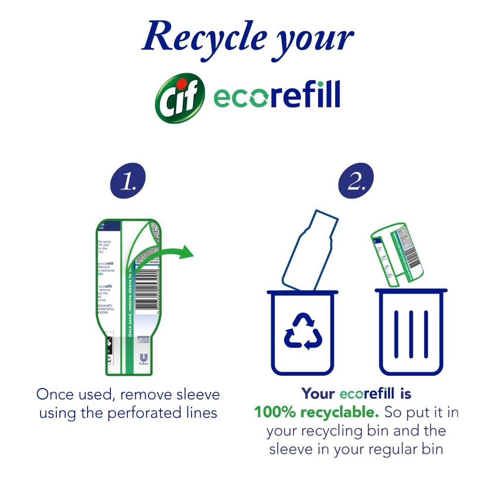 Cif Power & Shine Eco-Refill Bathroom 70ml | Wilko